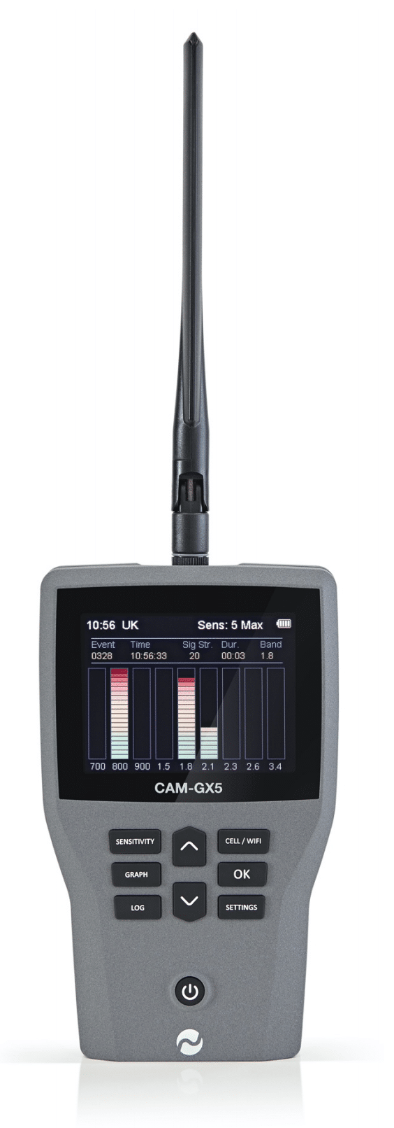 Cellular Activity Monitor | CAM-GX5 | Cell Phone Detector | 5G