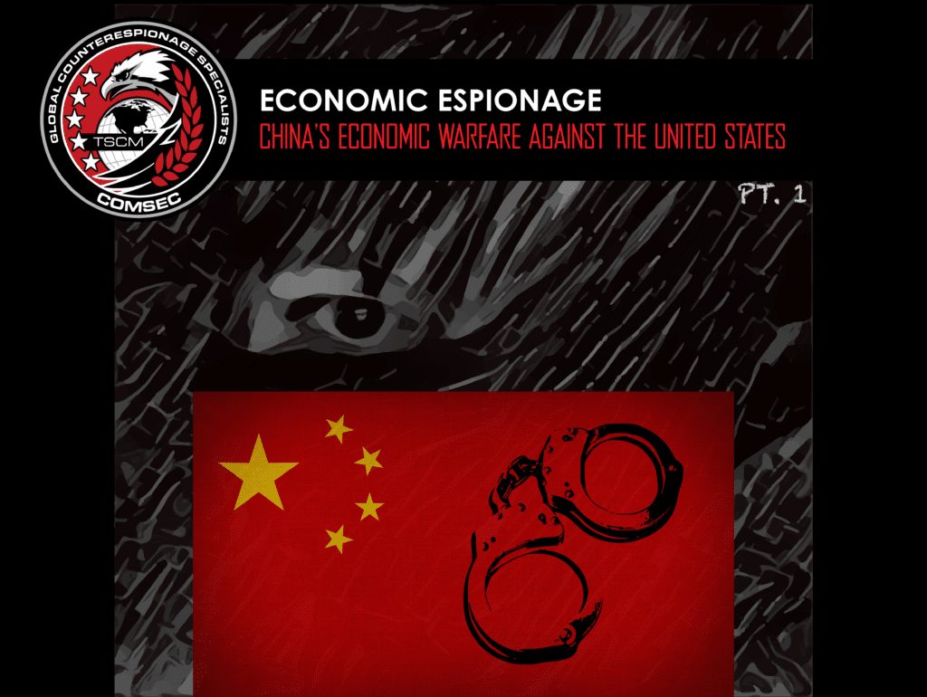 Economic Espionage: China’s Economic Warfare Against the United States