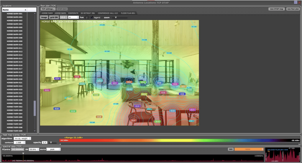 Kestrel TSCM Pro Software | RF Analysis Software | USA Sales