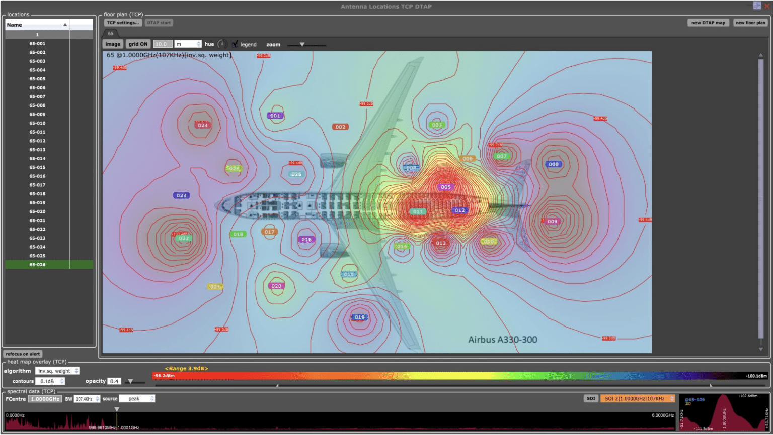 Kestrel TSCM Pro Software | RF Analysis Software | USA Sales