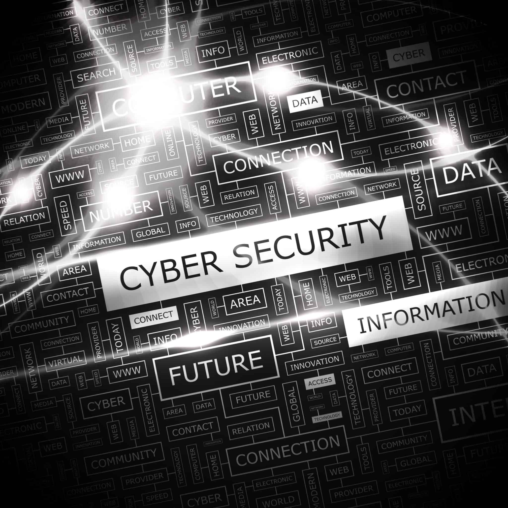 Cybersecurity – A Comprehensive Approach to Balancing Risks & Rewards ...